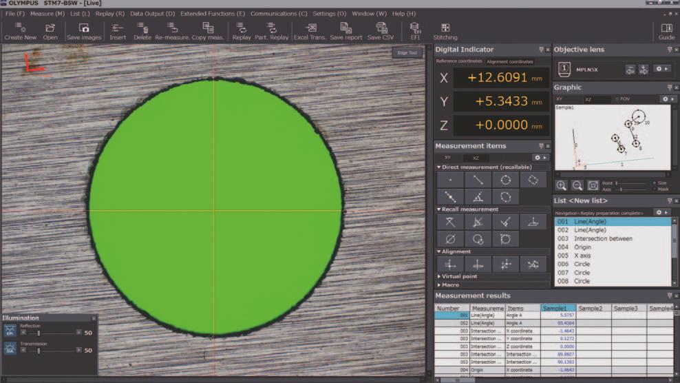 STM7-MF (EVIDENT-OLYMPUS) Measuring Microscopes - Evident|Microscope
